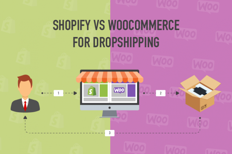 Is Dropshipping Worth It? | 5+ Truth Behind Dropshipping [2022]