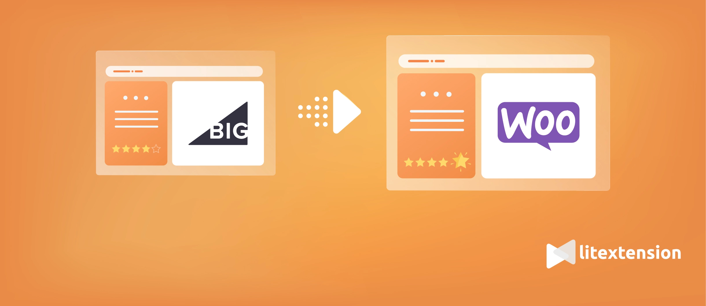 3-Step Migration from BigCommerce to WooCommerce | 2023