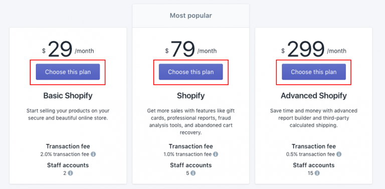 How to Pause & Close Shopify Store in 5 Steps - Detailed Guide