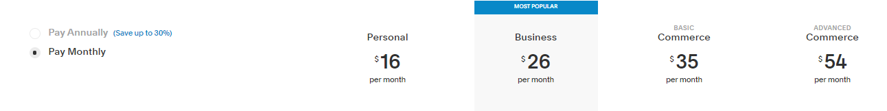 Detailed Squarespace Tutorial for Beginner [2021] How to Use It