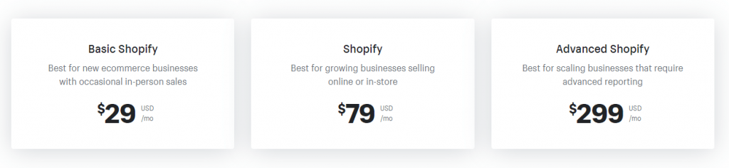 Shopify vs Shopify Plus [Sept 2021] A Complete Comparison