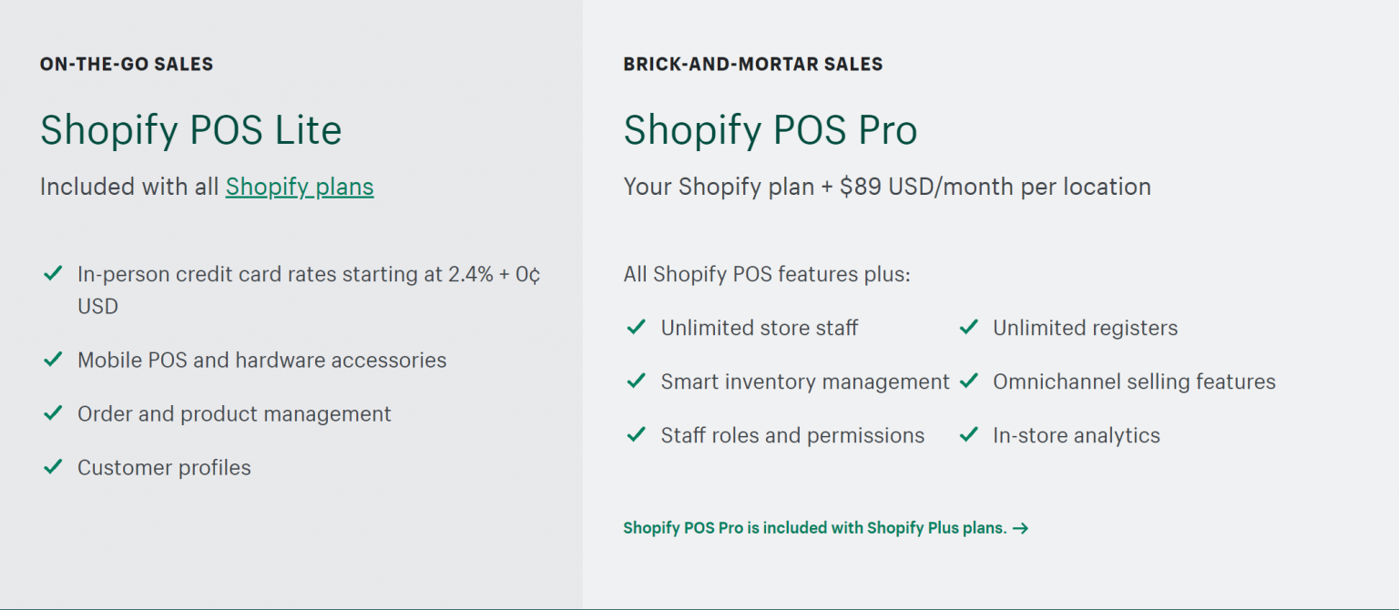 Shopify POS System Reviews: Is It the Best Point-of-sale System?