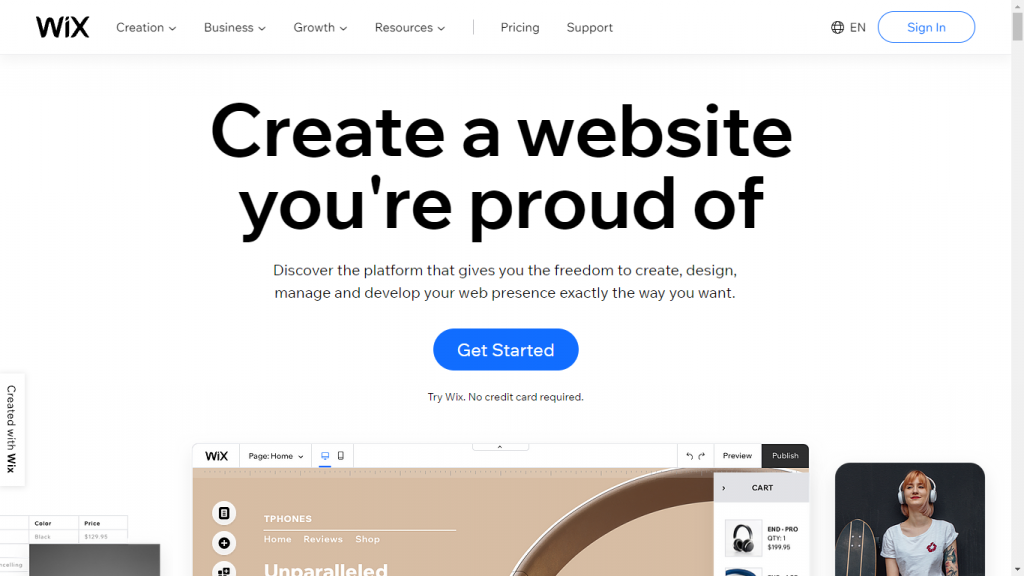 Wix Pricing Plans: Which one Should I Pick? [Oct, 2023]