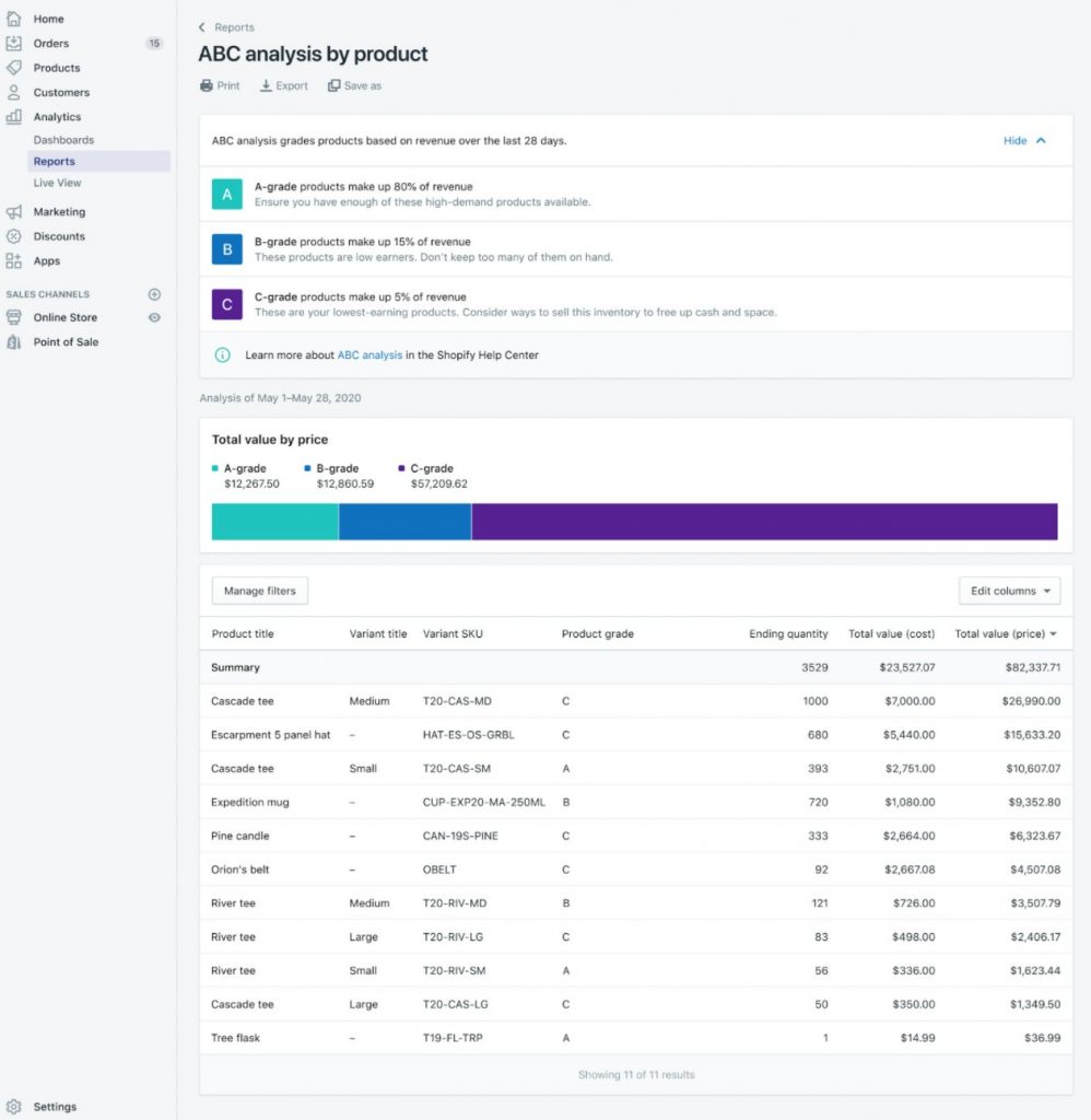 Shopify Inventory Management - Guide and Best Apps | 2025