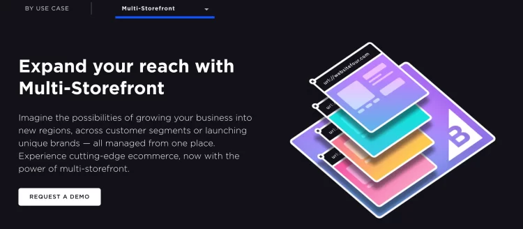 BigCommerce Review [Dec, 2023]: Pricing, Features & More!
