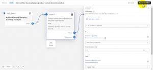 Shopify Flow Tutorial: 101 Setup Guide & 10 Examples [Nov, 2025]