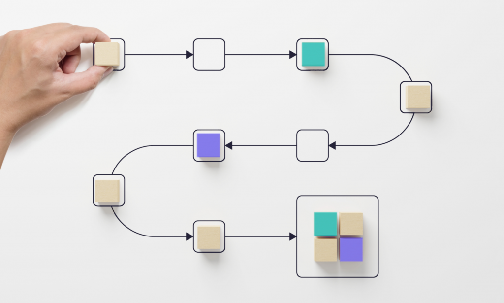 Compare commercetools vs Salesforce 2025: Which Is Better?