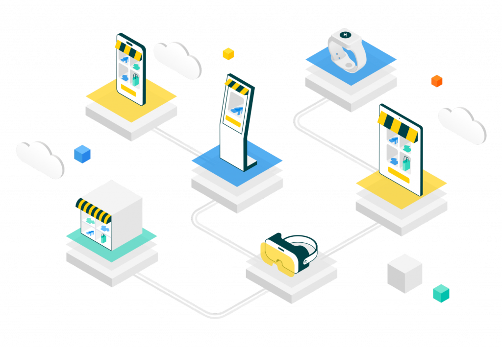 Compare commercetools vs Salesforce 2025: Which Is Better?