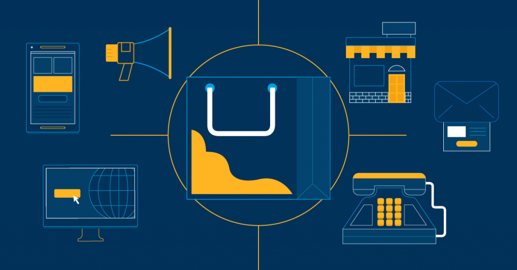 Compare commercetools vs Salesforce 2025: Which Is Better?
