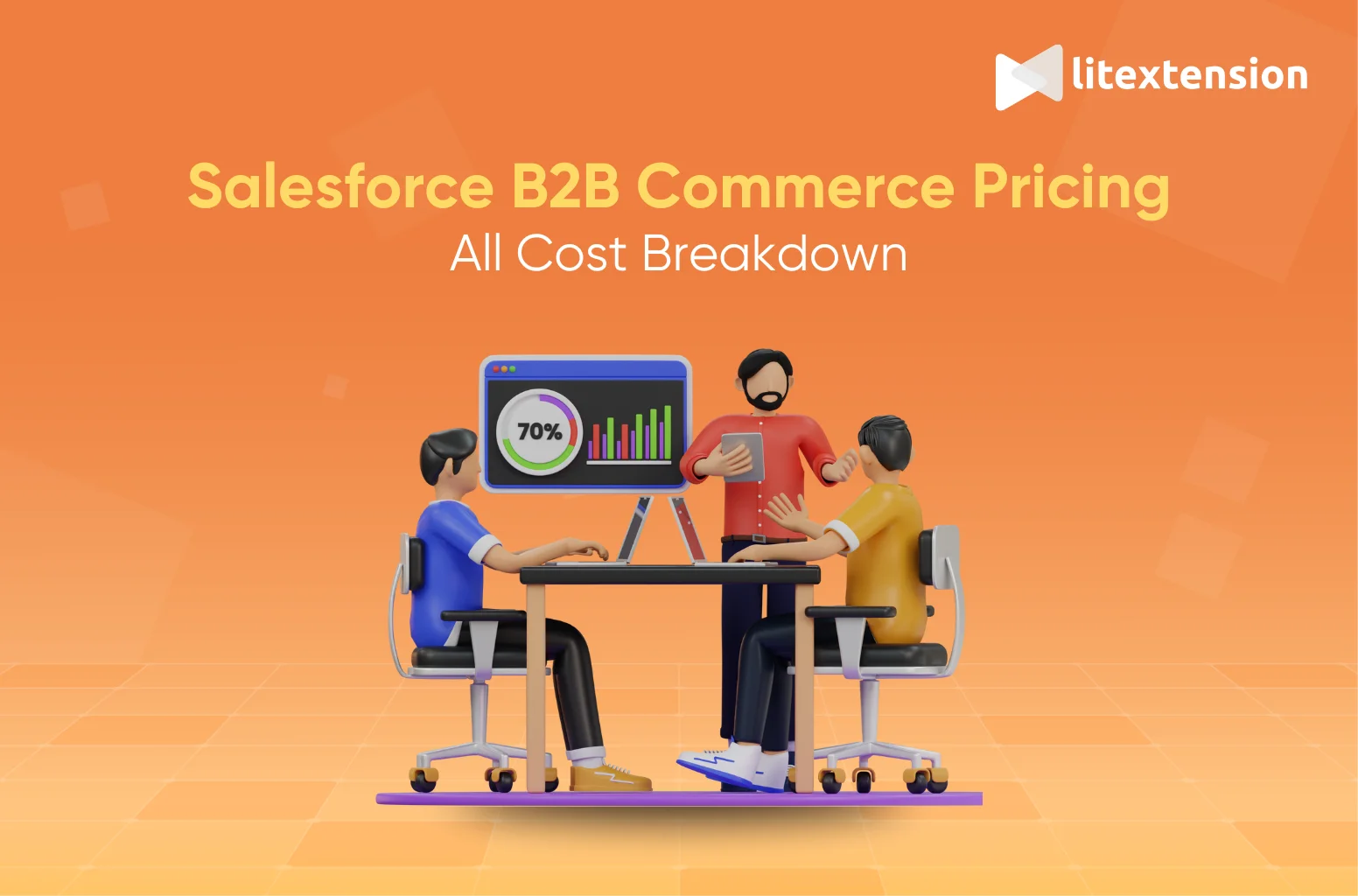 Salesforce B2B Commerce Pricing 2025: All Cost Breakdown